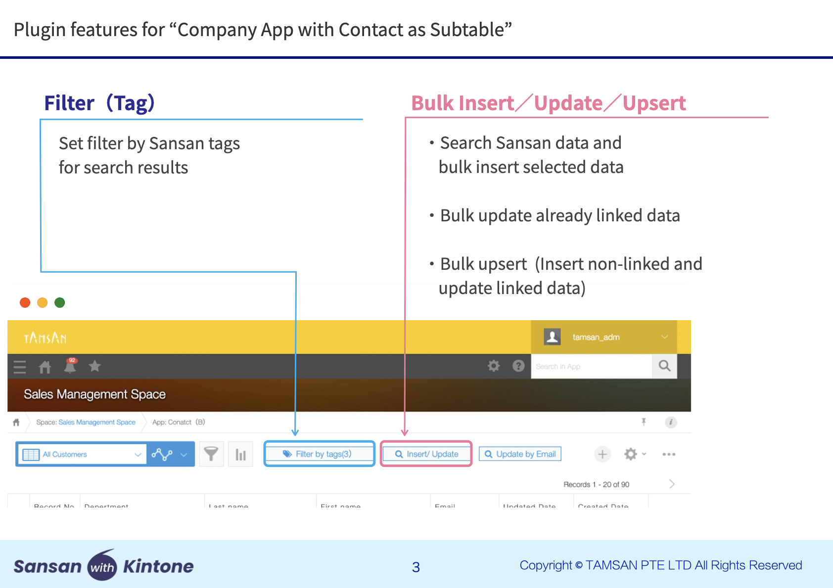 Configuration method/demonstration: Company App + Contact Person App｜Sansan with kintone Plugin