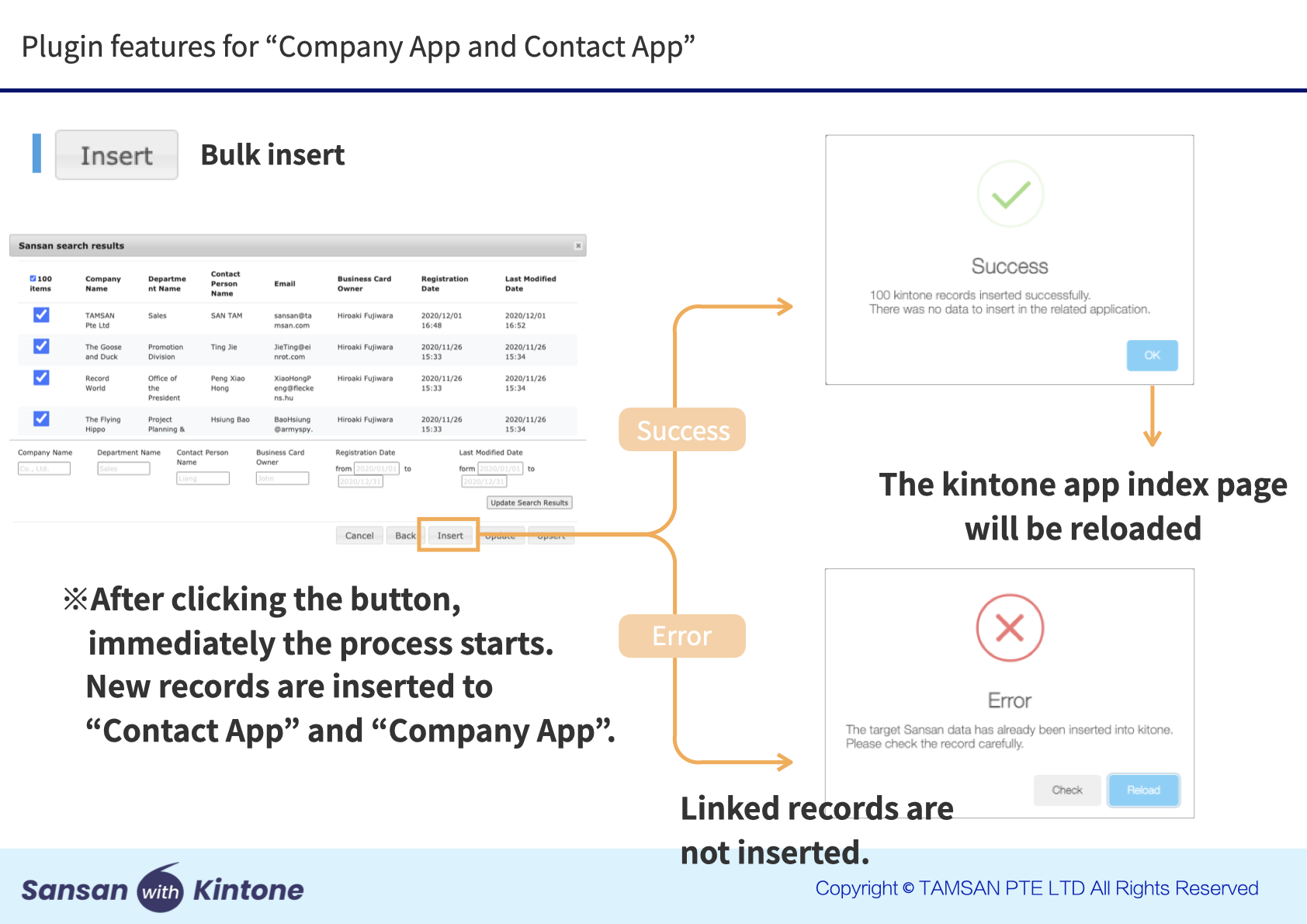 Configuration method/demonstration: Company App + Contact Person App｜Sansan with kintone Plugin
